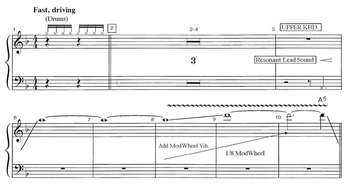 MainStage for Musical Theatre — Pitch Bends in EXS24